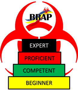 BRAP Biosafety Credentialing and Competency Program | BioRisk ...
