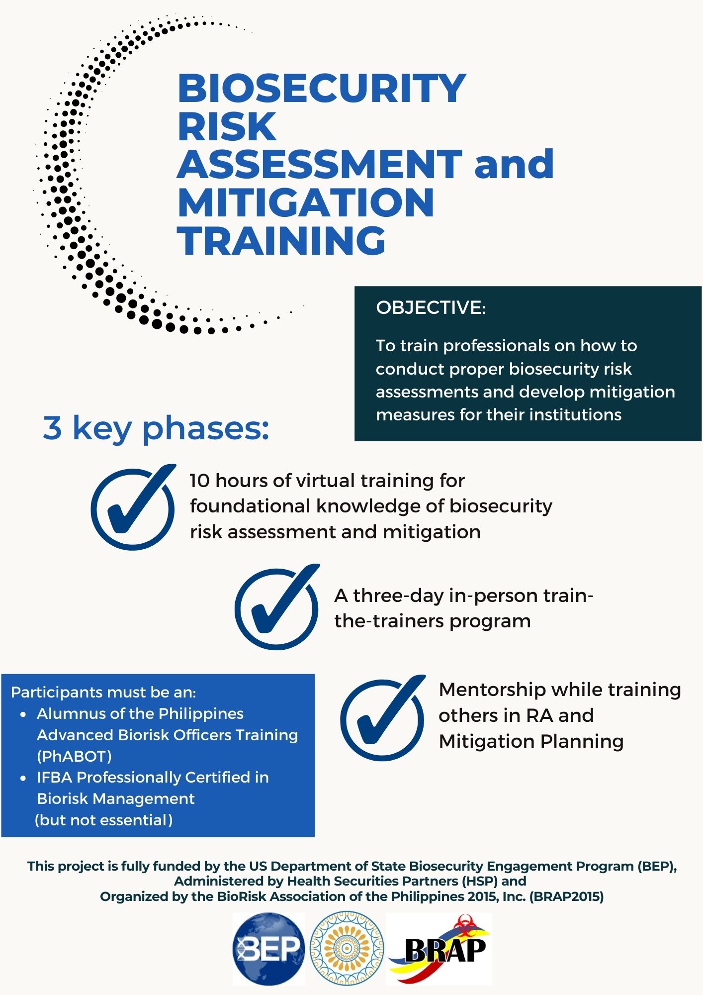 Biosecurity Risk Assessment and Mitigation Training | BioRisk ...